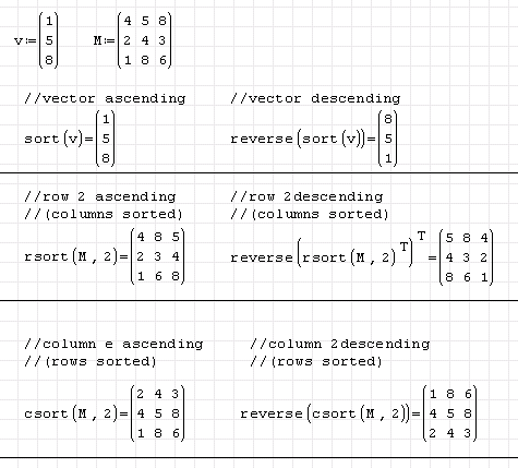 sorting - SMath Studio Wiki